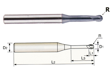 YG-1: BEST VALUE IN THE WORLD OF CUTTING TOOLS